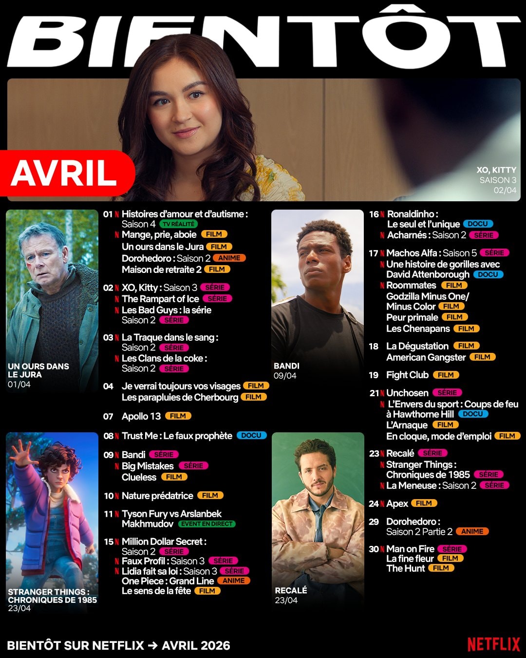 Sorties Netflix avril 2026 : tous les nouveaux films, séries et ...